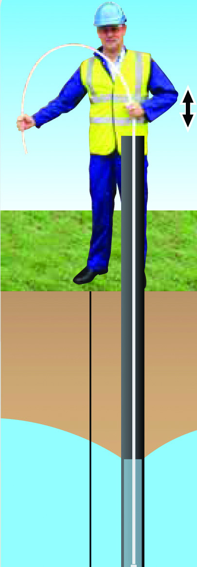 Waterra inertial pump - Envirotecnics