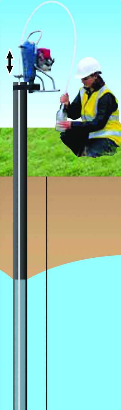 Waterra inertial pump - Envirotecnics